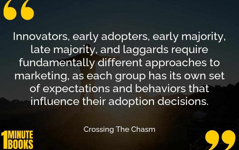 → Crossing The Chasm Summary ← 1MinuteBooks.com → Crossing The Chasm Summary ← 1MinuteBooks.com